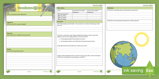 Greenhouse Effect Experiment Activity | Twinkl