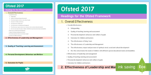 Ofsted New Headings Poster (teacher made)