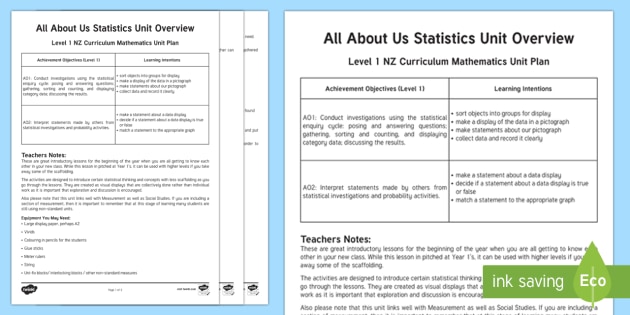 FREE! - Back to School Statistics Level 1 Unit Overview
