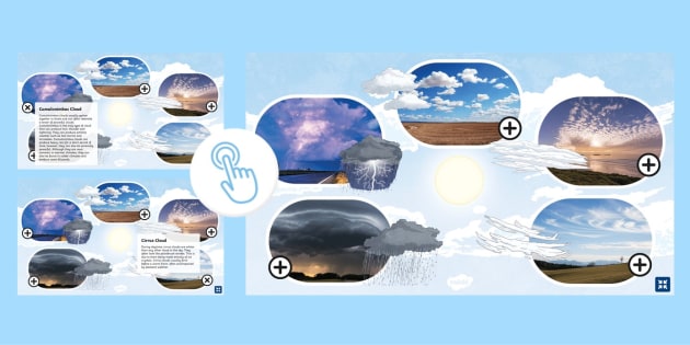 Types of Clouds Resource - Interactive Hotspots | Twinkl