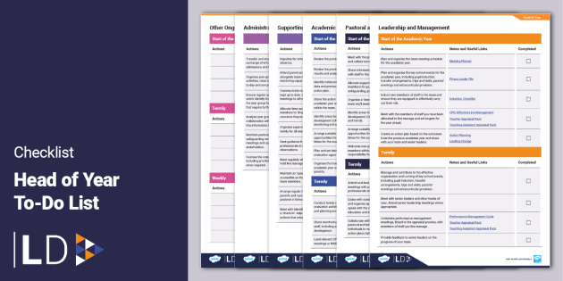 Primary Resources - KS2, KS1, Early Years (EYFS) KS3, KS4, Twinkl