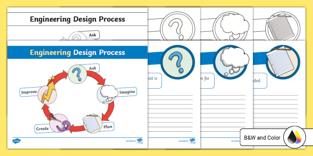 Engineering Design Process Template Engineering Design Process Bingo