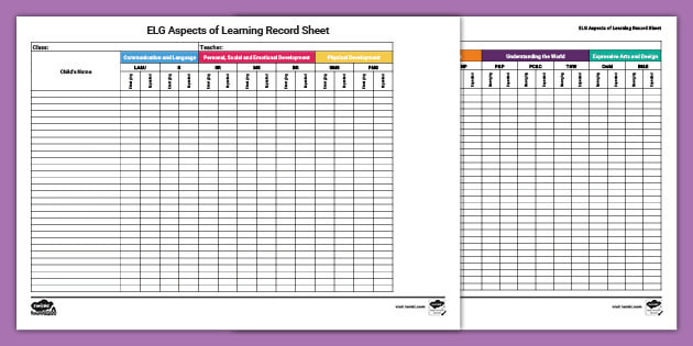 ELG Aspects of Learning Record Sheet (Teacher-Made)