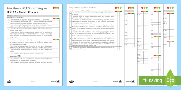 AQA Physics Unit 4 Atomic Structure Student Progress Sheet