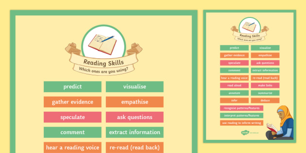 GCSE Reading Skills A4 Display Poster (teacher made)