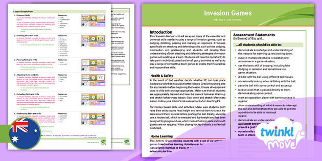 Move PE Year 4 Invasion Games Unit Overview