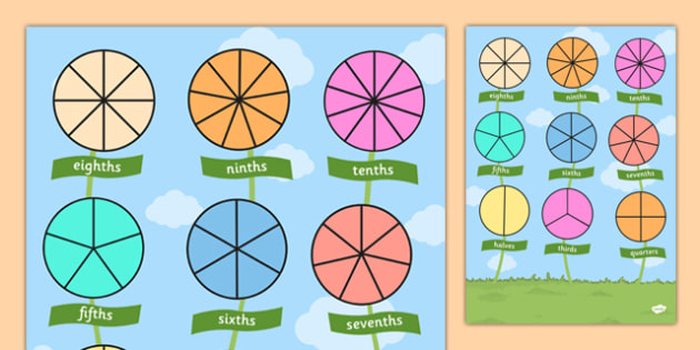 Fractions Flower Poster (teacher made)