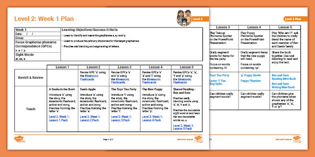 Phonics Lesson Plans Pdf