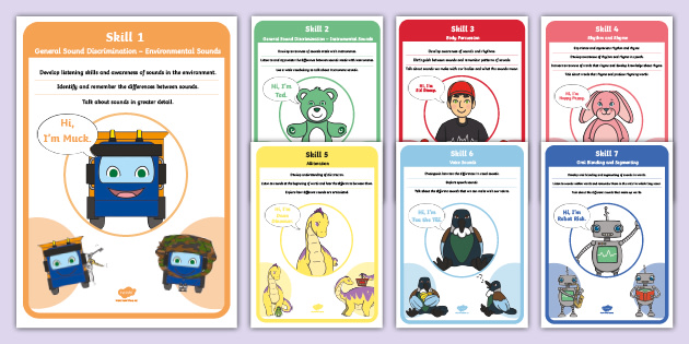 NZ Phonics: Level 1 Phonics Skills Posters (teacher made)
