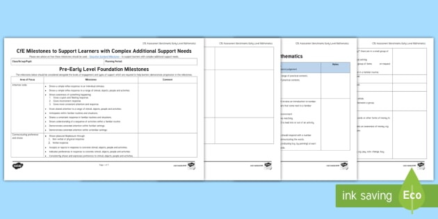 CfE Pre-Early Level Milestones to Support Learners with Complex Additional