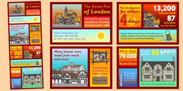 Great Fire of London Infographic Poster - Teaching Resources