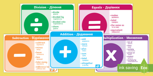 Smbolos Math Vocabulary Math Methods Learn English Vocabulary