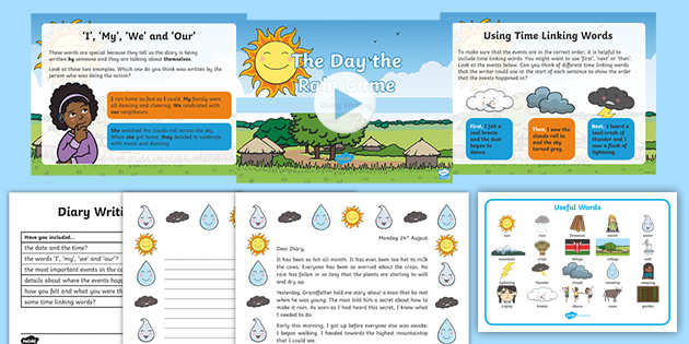KS1 Diary Writing Resource Pack to Support the Teaching of Lila and the Secret