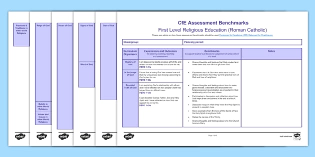 CfE First Level Religious Education (Roman Catholic) Benchmarks Assessment