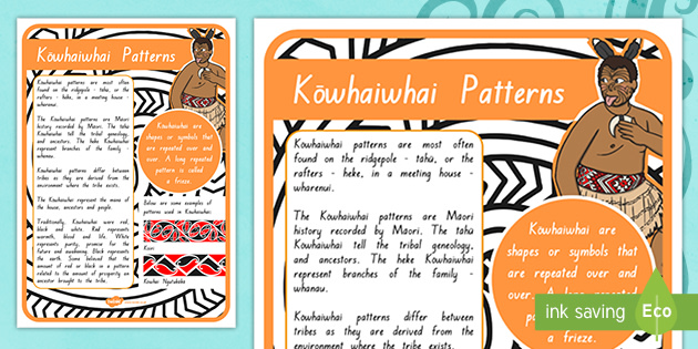 Māori Kōwhaiwhai Patterns A4 Display Poster (teacher made)