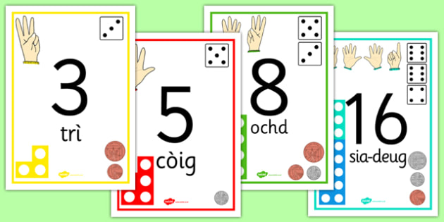 Visual Number Line Posters 0-20 Gaelic (teacher made)