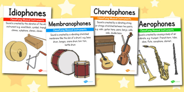 Classifying Musical Instruments Posters - posters, display, music