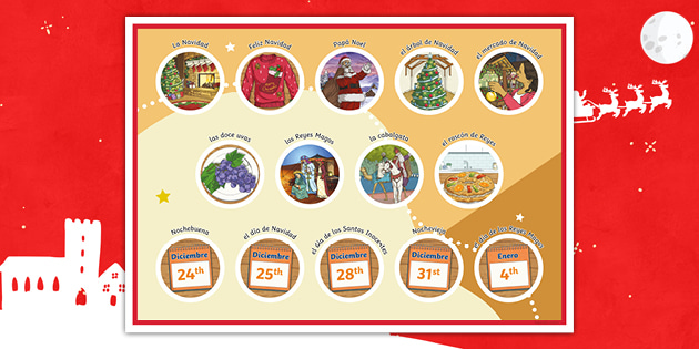 Spanish Christmas Word Mat | KS2 MFL Resources | Twinkl