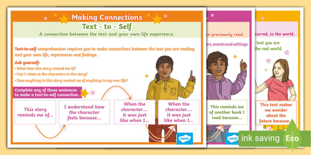 Making Connections In Comprehension Posters - English - 3-6