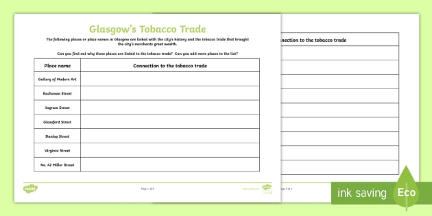 Glasgow's Tobacco Trade Research Worksheet (teacher made)