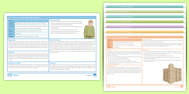 GCSE History: Norman England Knowledge Organisers