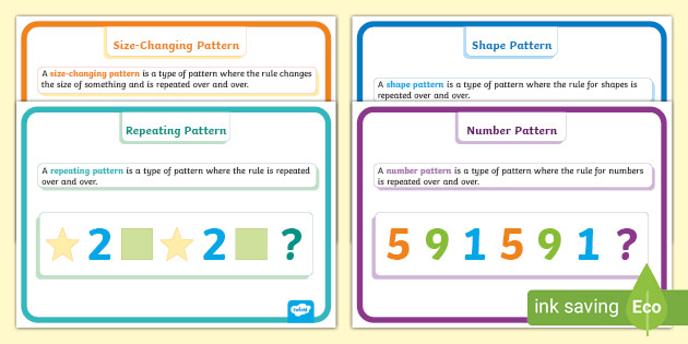 Pattern Example Posters (teacher made)