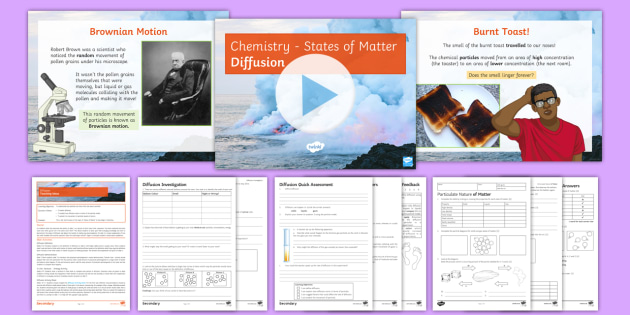 States of Matter Lesson 4: Diffusion (teacher made)