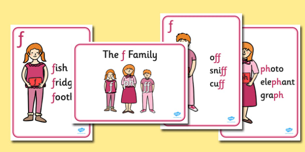 f Sound Family Member Posters-f, f sound family, f sound, sound families,