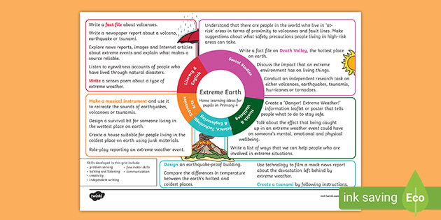 Extreme Earth P4 Mini Home Learning Topic (teacher made)
