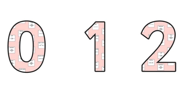 FREE! - Circuits Display Numbers (teacher made)