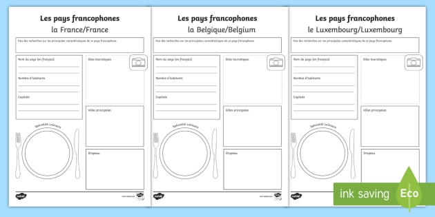 Exposé sur les pays francophones - Aide au travail écrit
