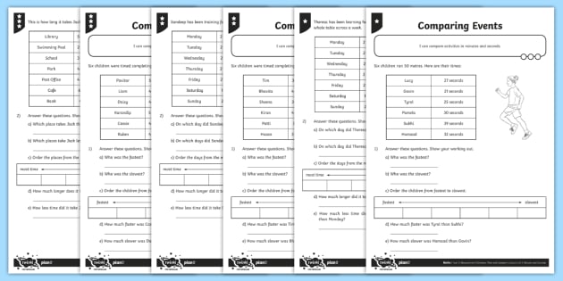 Comparing Timed Events Differentiated Worksheet / Worksheets