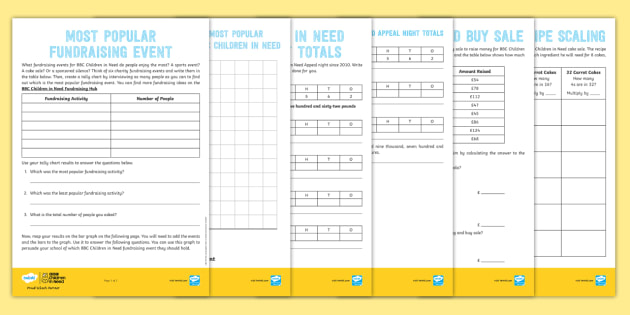 BBC Children in Need 2018, Primary resources, children, charity, help