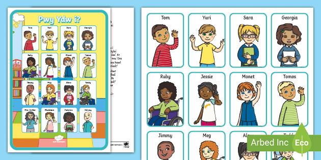 Gweithgaredd 'Pwy Ydw i?' (teacher made)