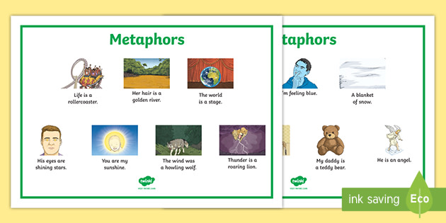 Metaphors Word Mat - Metaphor Examples for Kids