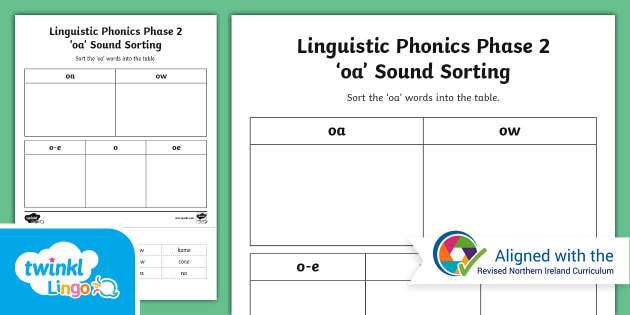 Linguistic Phonics Phase 2 ‘oa’ Sound Sorting Activity Sheet