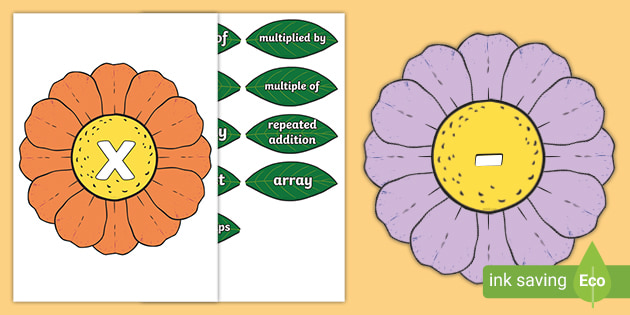 Maths Vocabulary Flower Display Pack (teacher made)