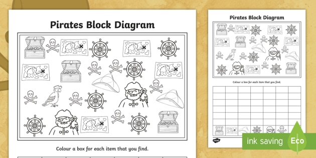 Pirates Themed Block Diagram Worksheet - Pirate Themed Block Diagram