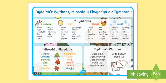 Days, Months and Seasons in Welsh Poster | Twinkl Resources