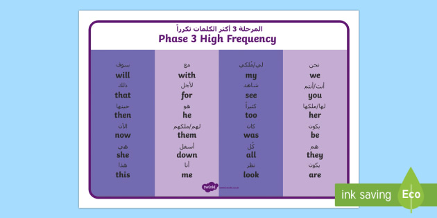 Phase 3 High Frequency Word Mat Arabic/English - EAL Phase 3 High Frequency