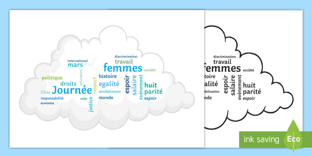 International Women's Day Word Cloud Display Poster French