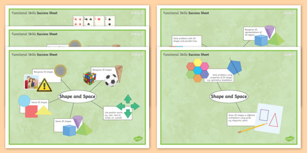 Functional Skills Maths | twinkl.co.uk