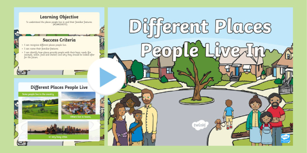 Different Places People Live In PowerPoint (teacher made)