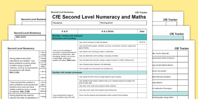 Numeracy and Mathematics CfE Second Level Tracker