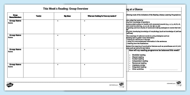 Reading Group Overview and Weekly Template - Level 1