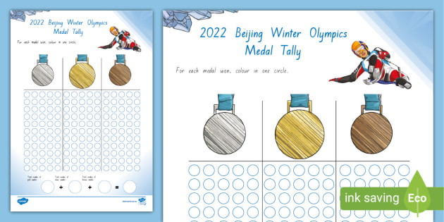 2022 Winter Olympics Medal Tally
