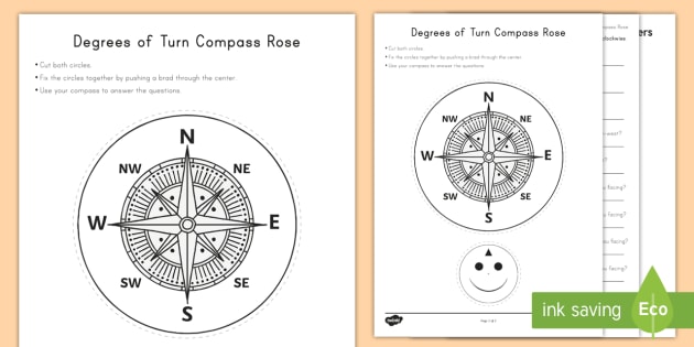 Degrees of Turn Compass Activity - compass rose, degrees, turn, angle