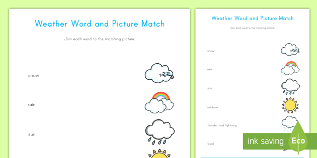 Weather Words for Kids | K-2 Science Teaching Resources