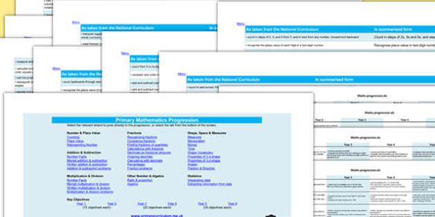 Maths Progression Map (teacher made)