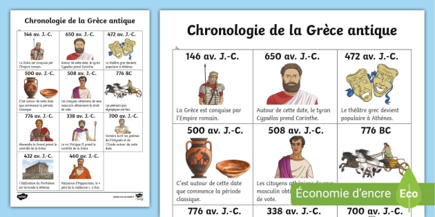 Symboles Grecs De L'apprentissage Imagines Linguae Graecae Le Grec